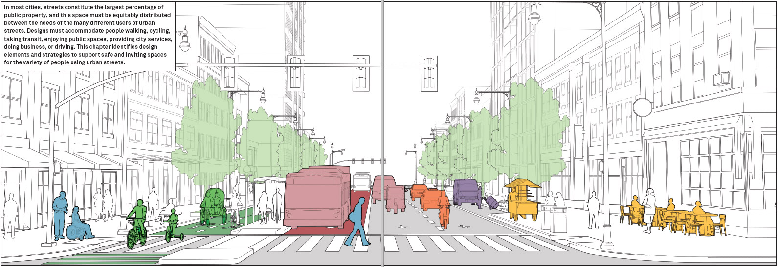 Góc nhìn Giao thông: Global street design guide - Thiết kế đường phố ...