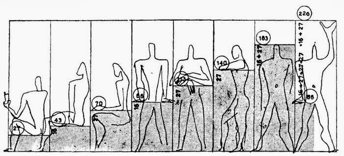 PRACTICA 02 · ESCALA HUMANA | Introducción a la Arquitectura