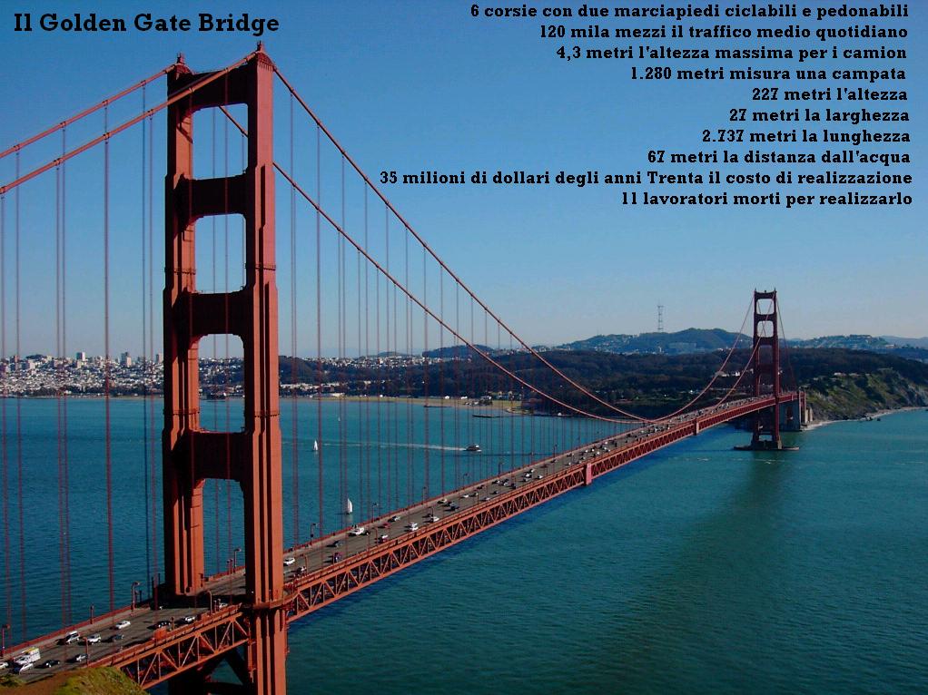 a Seconda D come tira il vento: Il Golden Gate Bridge di San Francisco