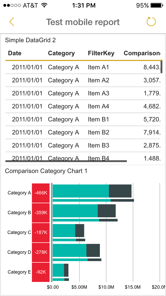 Realized Design: Use Power BI mobile apps to view SSRS 2016 reports