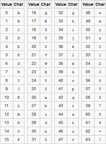 OrtizOL - Experiencias Construcción Software (xCSw): Receta No. 2-4 en ...