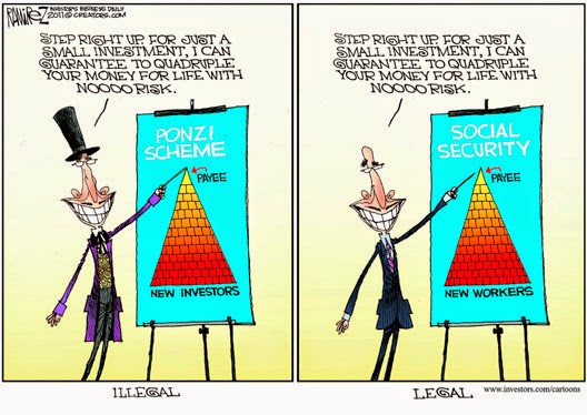 From Forbes Field to the Bay and Back Once Again ! : A Social Security ...