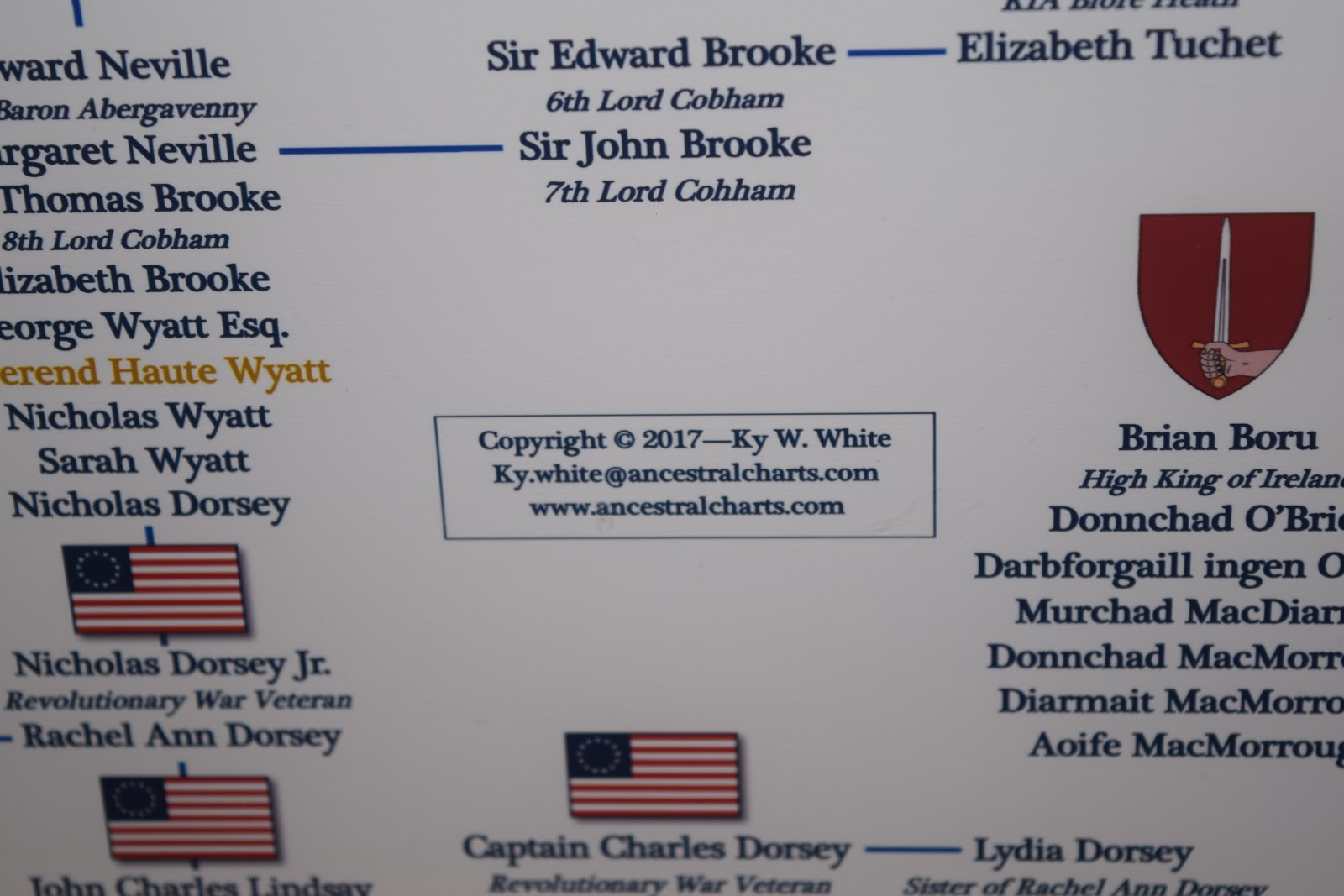 The Lord Craven Chapter: 2017