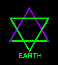 The Star of David: The Star of David-Based Symbols for the Four ...