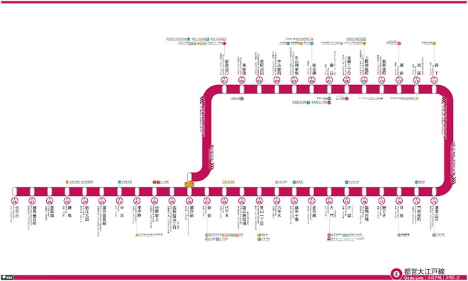 東武東上線 路線図
