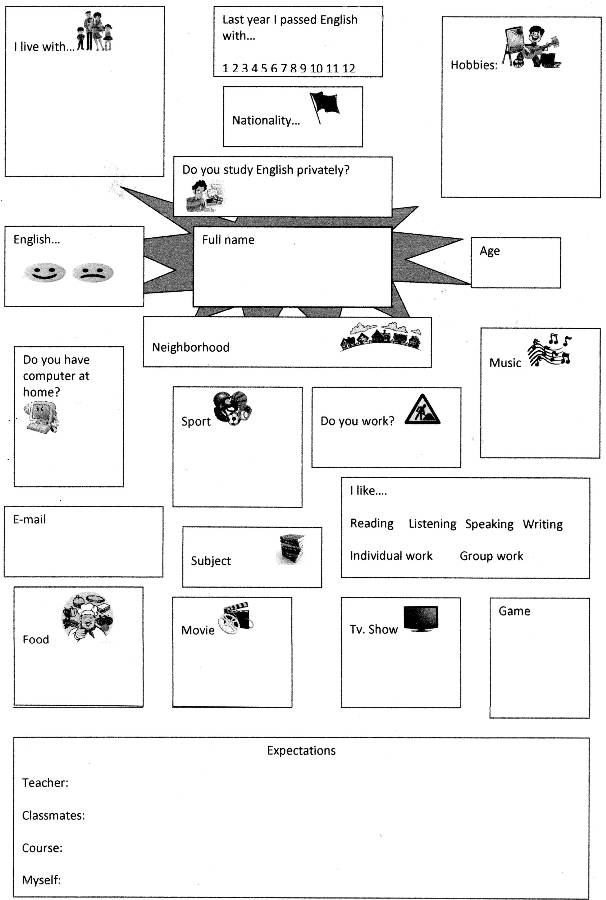 English class: Personal information chart