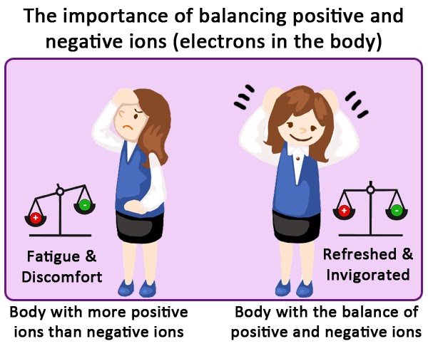 Amazing Amega: Ki Pendant