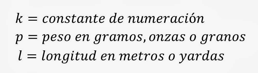 Chambritas: Numeración Denier