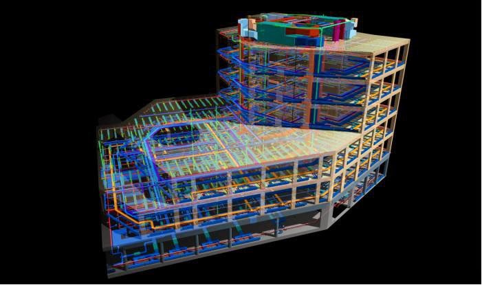 The BIM Process The BIM Process