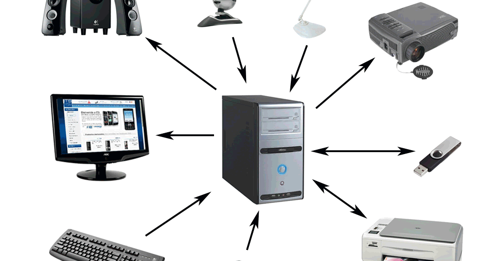 HERRAMIENTAS INFORMATICAS: UNIDAD I
