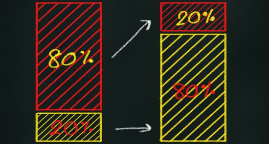 【小說商學院】改變你一生的80/20法則（帕累托法則） │ 故事革命－小說界的李洛克｜最完整的小說創作技巧教學