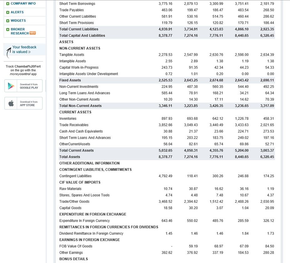 Stock Fayada: HOW TO CALCULATE ENTERPRISE VALUE(EV)