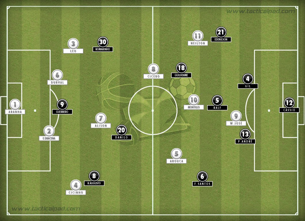 FERROLHO ITALIANO: UMA LUZ NO FIM DO TÚNEL GRAÇAS A PREGUIÇA CORINTIANA