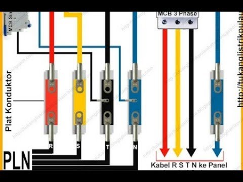 RST Pada Meteran Listrik 3 Phase ( Phase 3 Kwh ) - KABARWORD