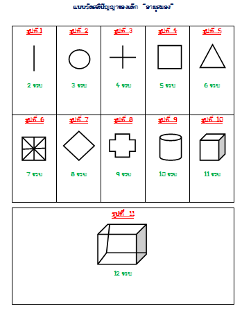 EAED3214 การจัดประสบการณ์การศึกษาแบบเรียนรวมสำหรับเด็กปฐมวัย