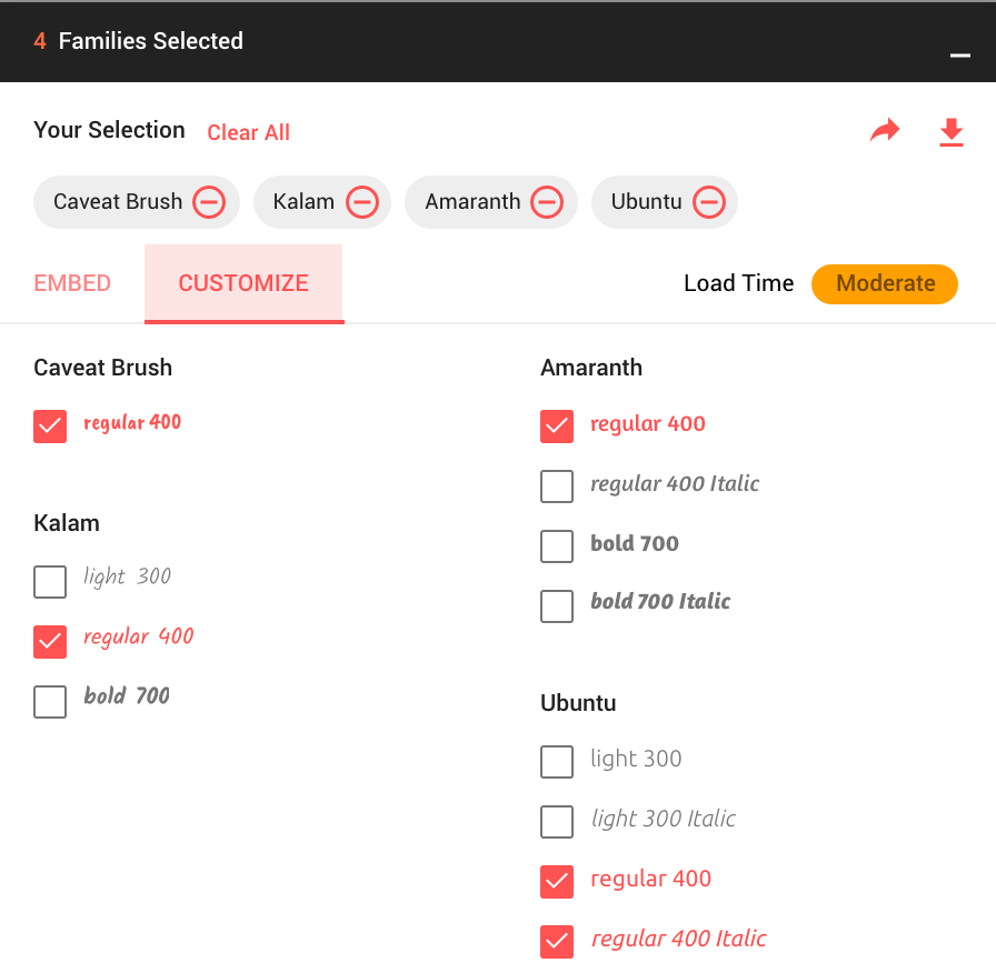 How to use custom fonts in blogger ~ Sublimeholic: My Wander Bubble