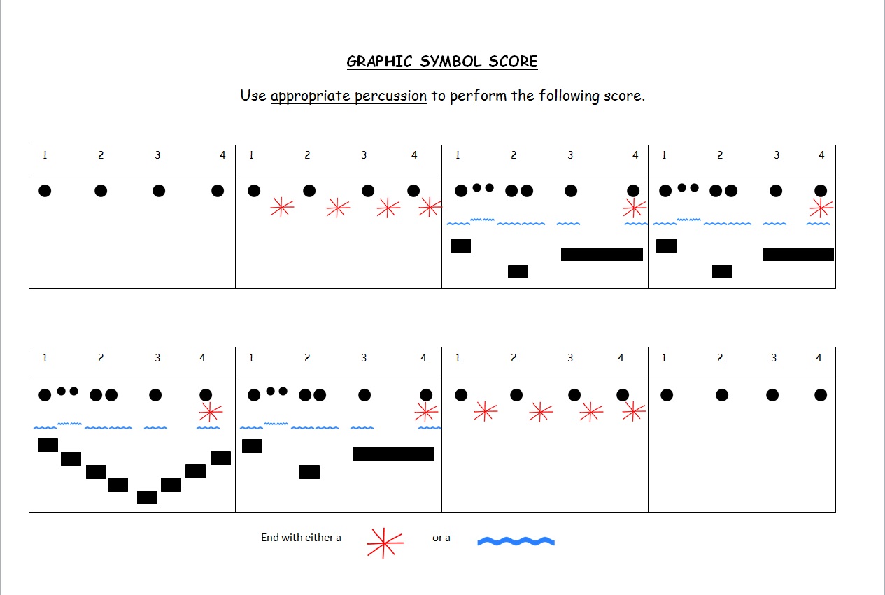 Lurgan Junior High School Music Department: REVISION - Year 8 Graphic ...