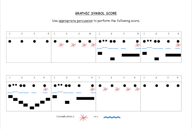 Lurgan Junior High School Music Department: REVISION - Year 8 Graphic ...