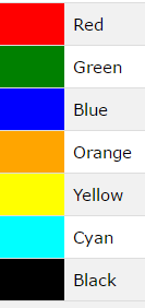 Tutorial CSS - Membuat Warna - bikin-kode