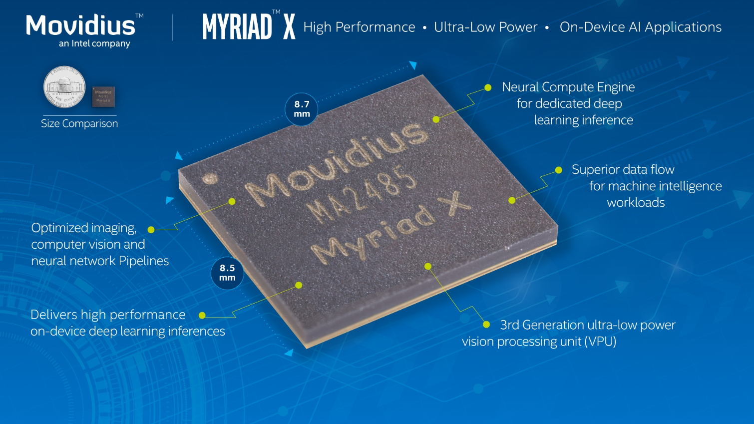Image Sensors World: AI News: Movidius Announces Miriad X, Cambricon ...