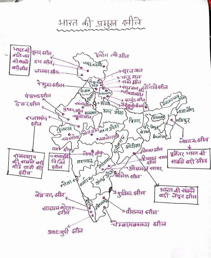 Major Lakes of India: भारत की प्रमुख झीलें - Guruji Portal: Hindi Notes ...
