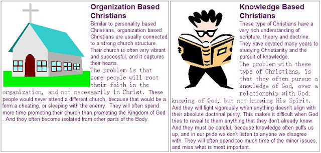 Yapdates: A Spiritual Odyssey: 19 Types of Christians