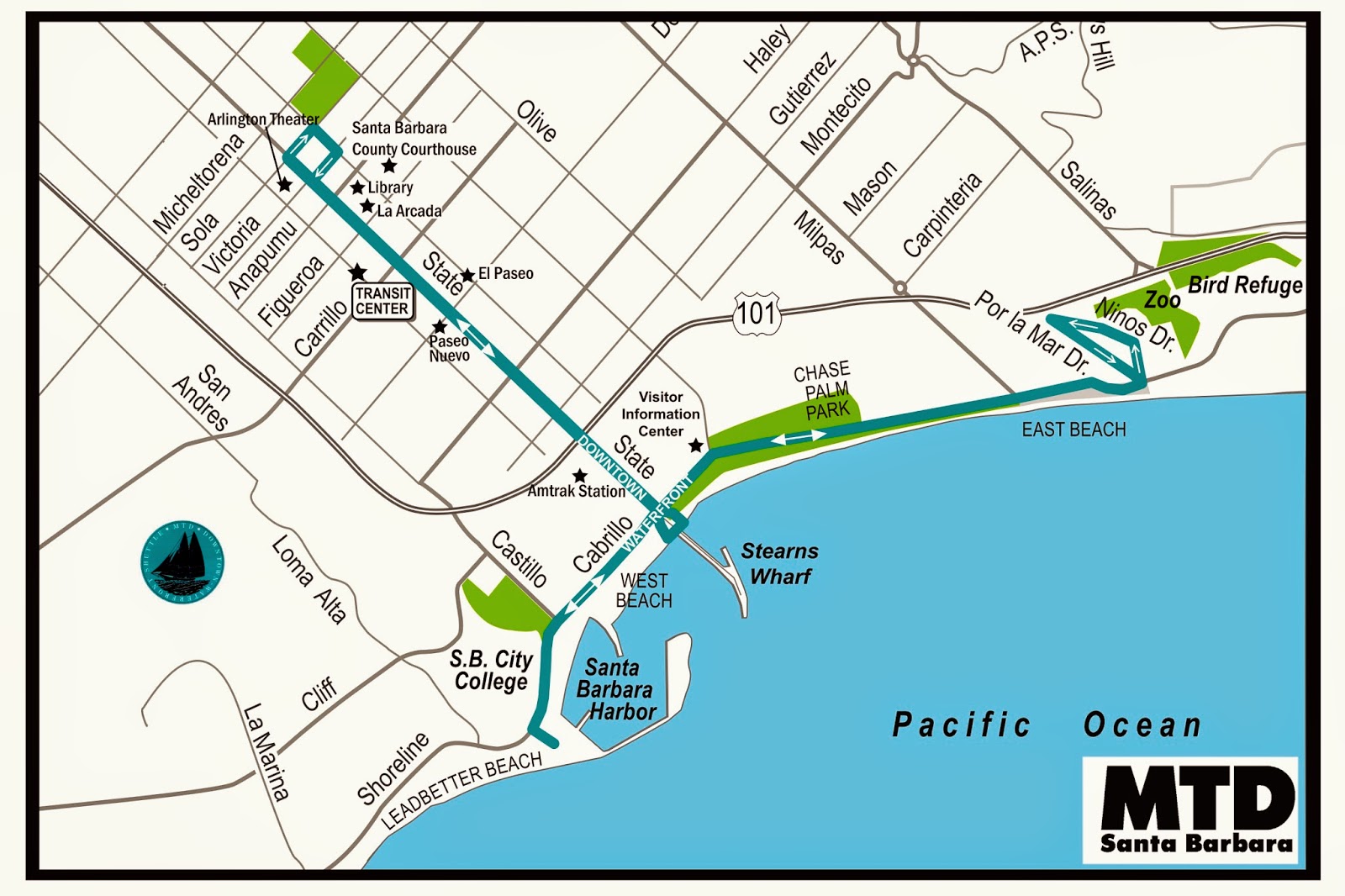 GIVE ME A MOMENT a lifestyle: MTB Santa Barbara: Downtown & Waterfront ...