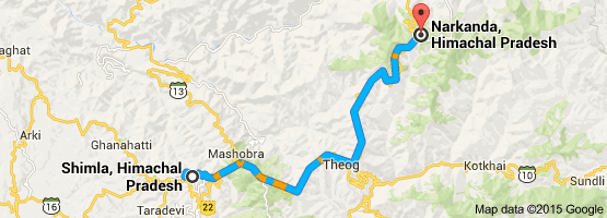 Narkanda – Hatu peak trip ~ iNDiA