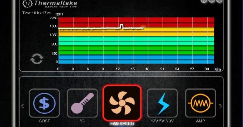 Virtual-Hideout.com: Thermaltake New Power Supply with Smart Software ...