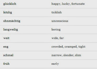 Learning German Is Easy: 25 Adjectives in German and English to Study ...
