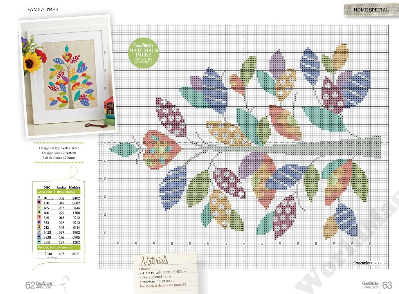 Etamin Modelleri | Kanaviçe Şemaları