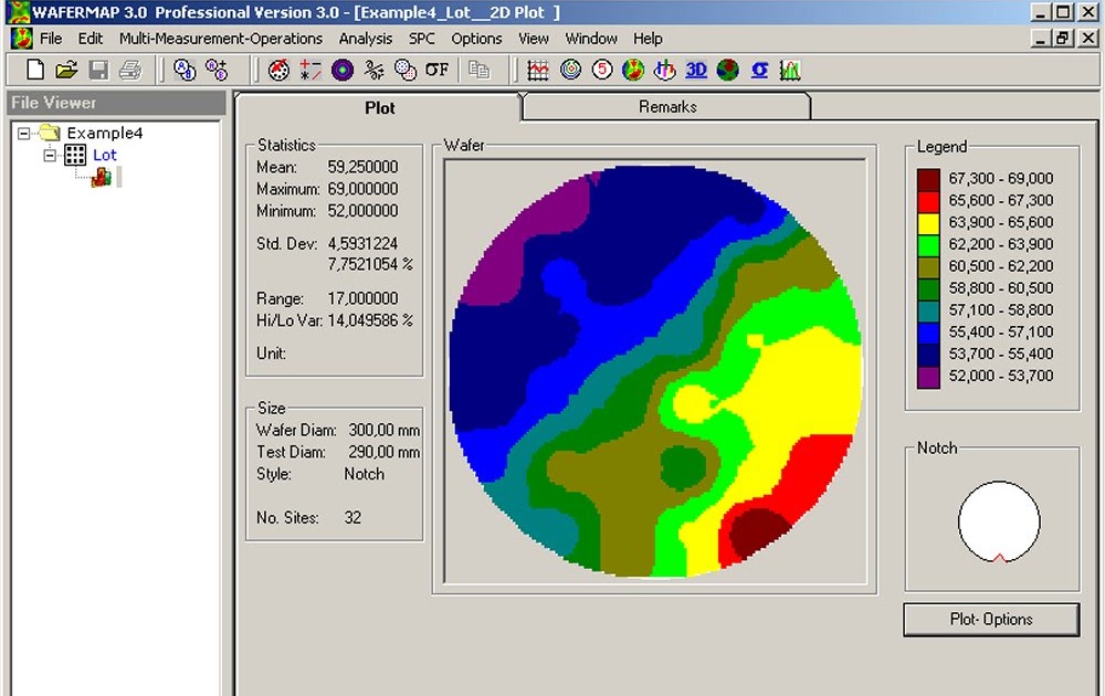 Semiconductor Metrology Software: What is Wafermap?
