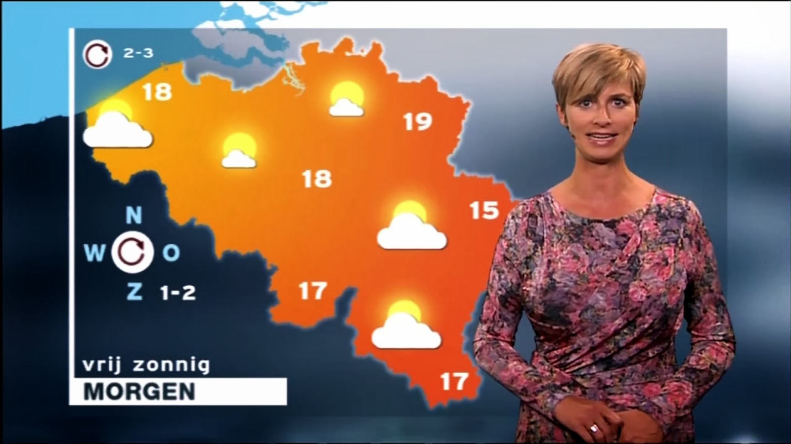 Zelf een weerbericht maken