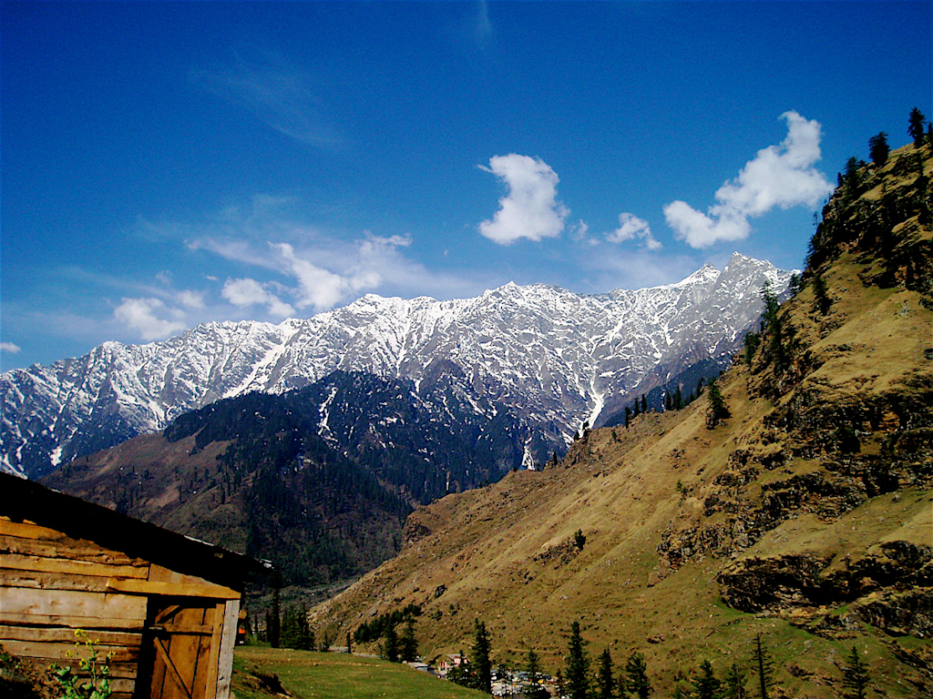 Kullu Manali Tour: Atractive Places to Visit in Kullu Manali Trip ...