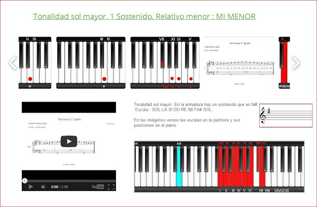 En mi página Wix pondré artículos interesantes que tengan música e ...