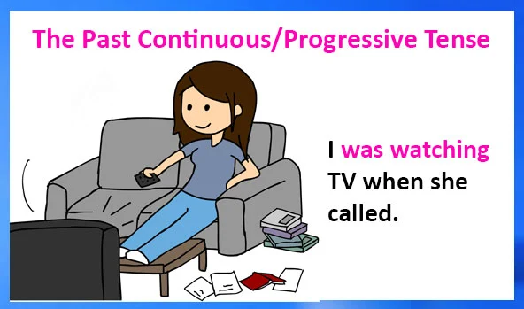 Past Continuous Tense - English Grammar A To Z