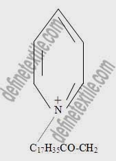 Textile & Clothing Info: Water Repellent and Water Proof Finishes