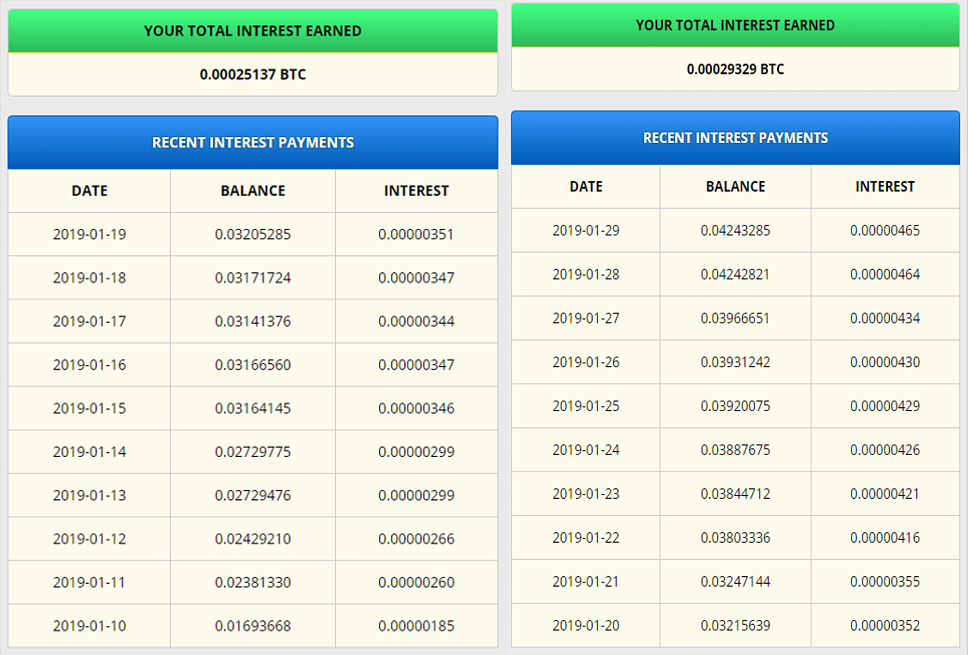 巧言天堂: FreeBitco.in 徹底分析大攻略！（十一） Strategy 小半仙戰術、火力演示！