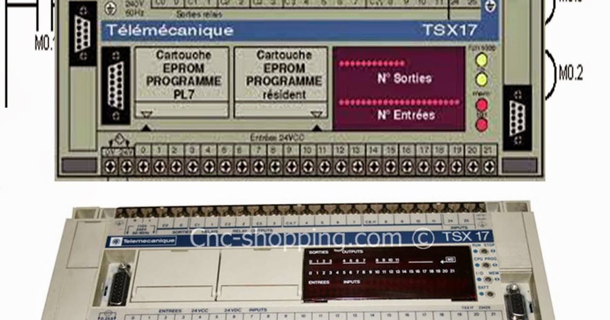 Module 29: Système automatisé contrôlé par API(esa). | electromecanique