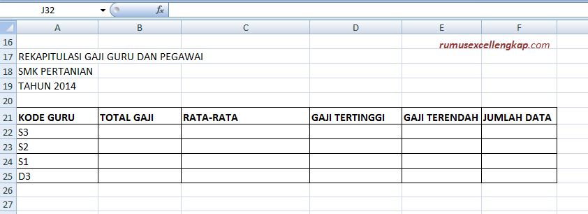 Memahami Fungsi Data Base Dalam Rumus Microsoft Excel - Fungsi dan ...