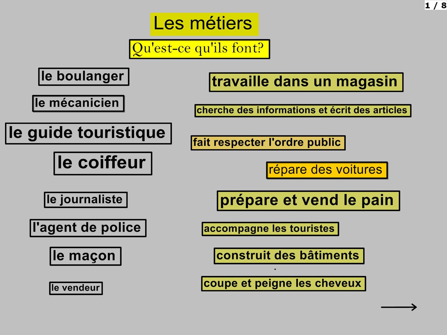 Mon coin: Les professions