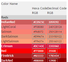Ini Kode Warna Pada Blog - guru kudus