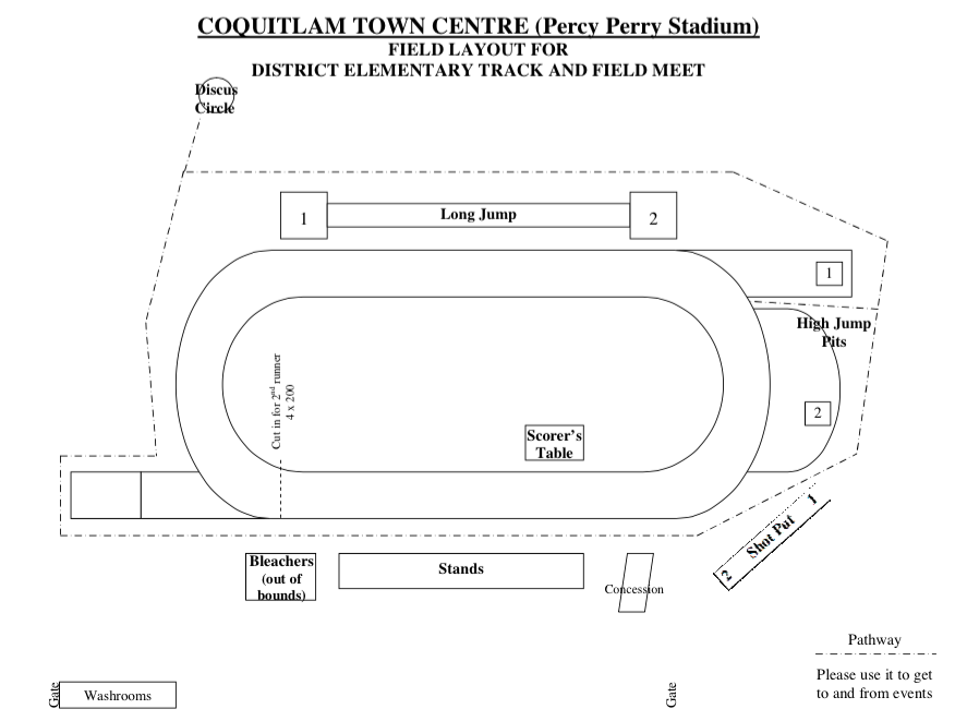 RVP Track and Field: District Track Meet