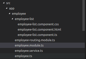 Angular 4 - Modules, components and routing