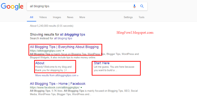 How to show my blog on Google?