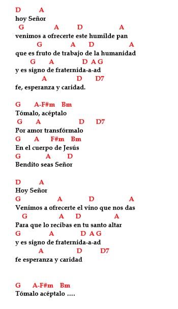Acordes, Letras y Partituras de Música Católica: Tomalo, Aceptalo.