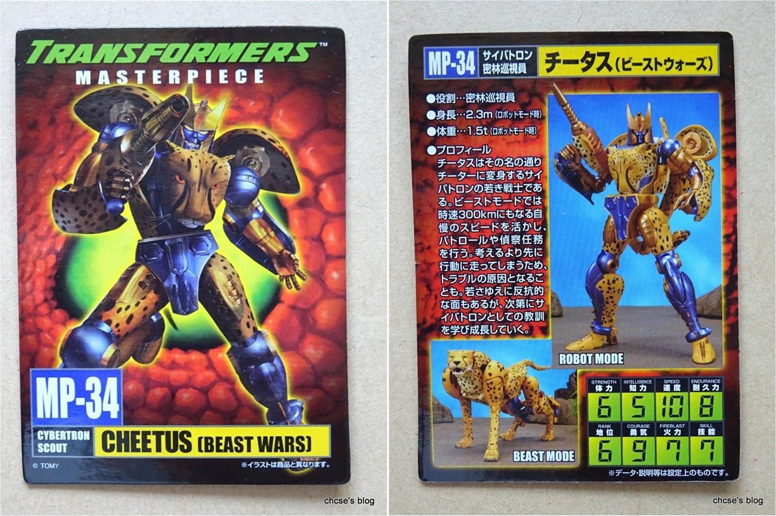 ChCse's blog: Toy Review: Transformers Masterpiece MP-34 Cheetus (Beast ...