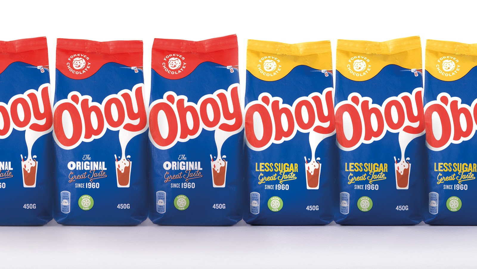 O’Boy – Stay Young, Stay Free. Revamping a National Icon. – Packaging ...