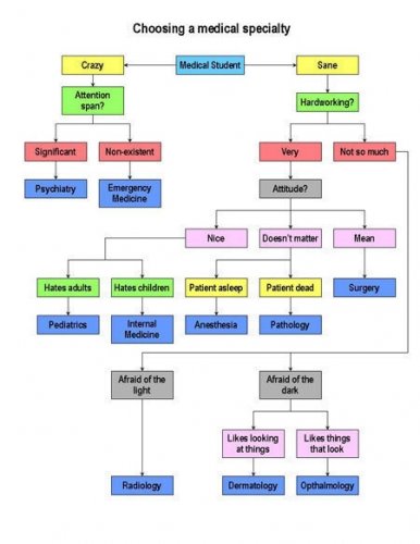 little thoughts: March 2013