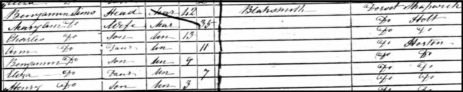 Our Loader & Northover Family Trees from Dorset, England.: PART 2:SYMES ...